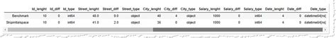 dealing with extra white spaces while reading csv in pandas by vaclav