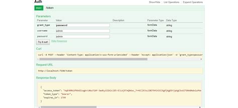authentication how to pass access token in url header of swagger ui