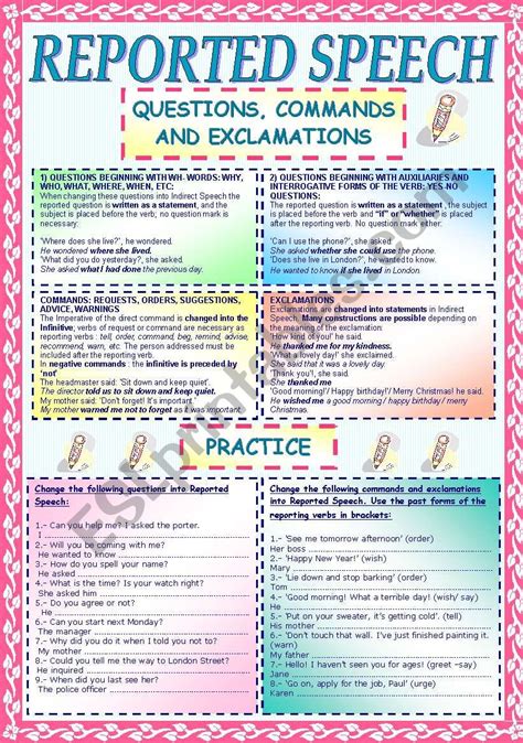 Reported Speech 2 Questions Commands And Exclamations Rules