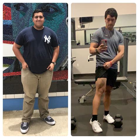 M 22 510” [300lbs 180lbs 120lbs] 2 Years Please Ignore My