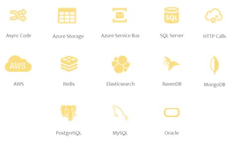 microsoft application insights alternative why choose retrace