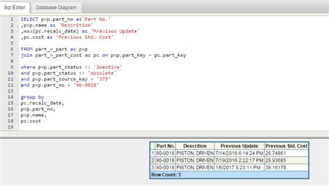 min function in sql crafts diy and ideas blog