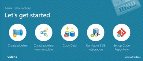 sync data from azure sql edge by using azure data factory