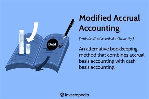 😍 Cash Basis Accounting Example Cash Accounting Definition Example