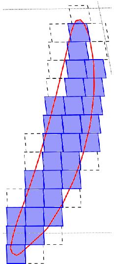 Figure 1 From Tiling Strategies For Optical Follow Up Of Gravitational