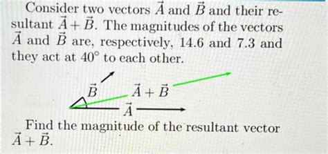 Solved Consider Two Vectors Vec A ﻿and Vec B ﻿and Their