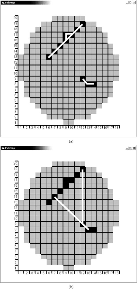 Figure 5 From Classification Of Defect Clusters On Semiconductor Wafers