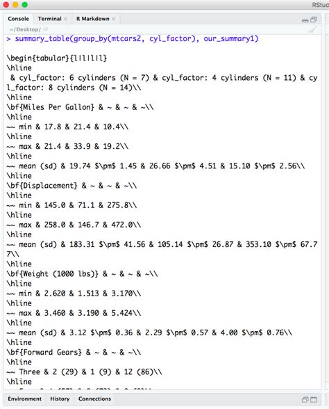 markdown outputs latex code to pdf but no table what could be wrong
