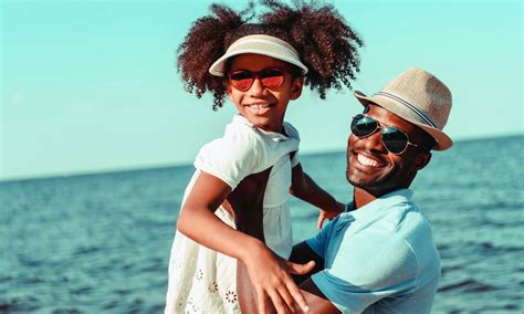 How To Choose Sunglasses That Will Protect Your Eyes Royal Examiner