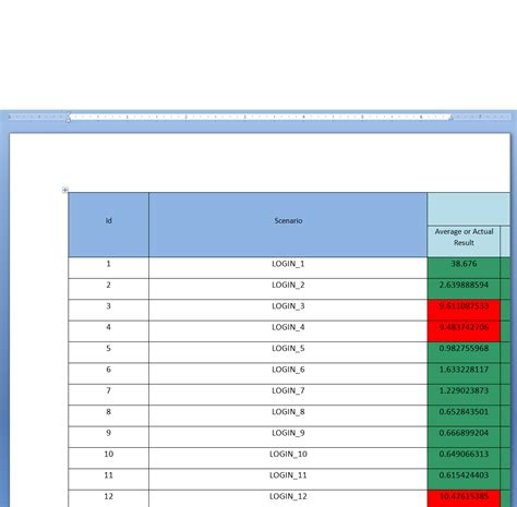 excel vba copy range to another sheet with formatting