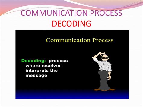 Ppt Communication Powerpoint Presentation Free Download Id 5358468
