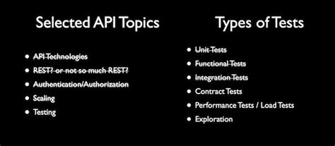 berlin tech talk testing apis meltwater engineering blog