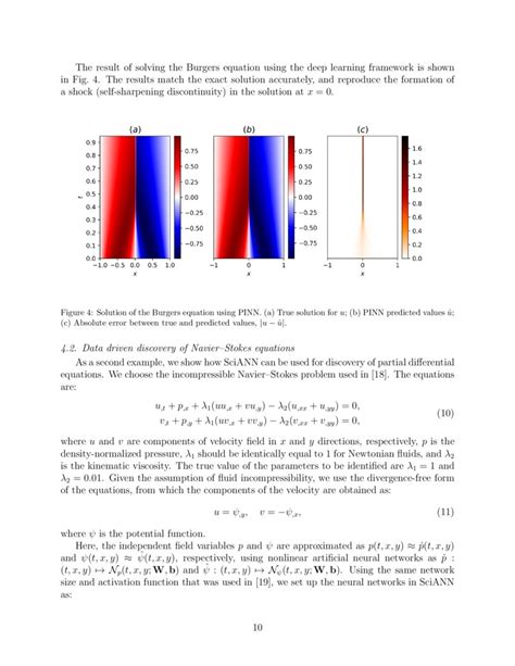 sciann a keras wrapper for scientific computations and