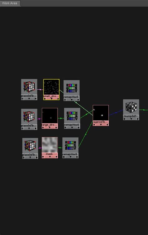 devops pipeline shader notes phenomenon shaders droplets