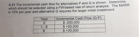 Solved 6 31 The Incremental Cash Flow For Alternatives P And
