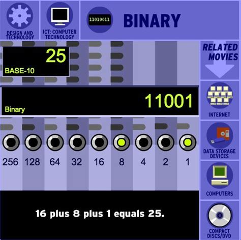 294 best images about ict and cisco on pinterest computers python programming and electronics