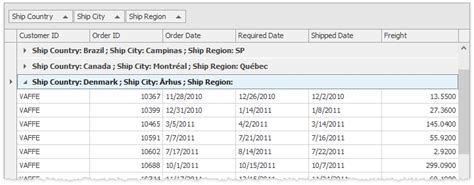 gridoptionscustomization allowmergedgrouping property