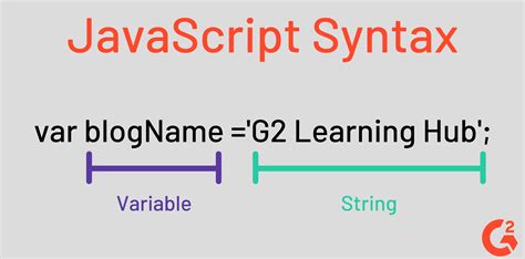 32 is javascript case sensitive modern javascript blog
