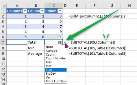 minimum and average values microsoft community