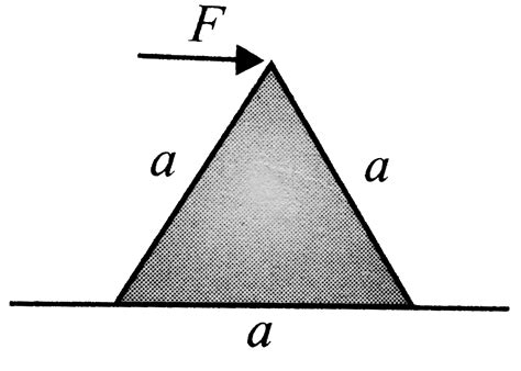 An Equilateral Prism Of Mass M Rests On A Rough Horizontal Surface Wit