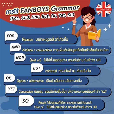 อัลบั้ม 97 ภาพพื้นหลัง แบบฝึกหัด เรียง ประโยค ภาษา อังกฤษ คมชัด