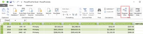 getting started with excel s powerpivot and how to analyze data