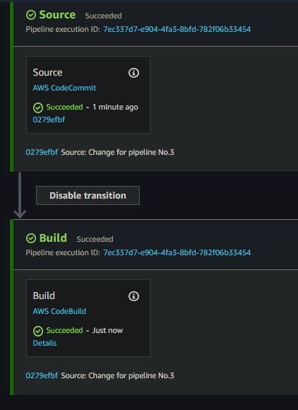 amazon web services aws codepiplene not upload file to