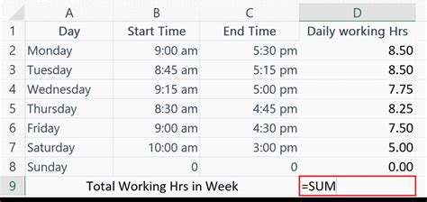How To Calculate Total Hours Worked In A Week In Microsoft Excel