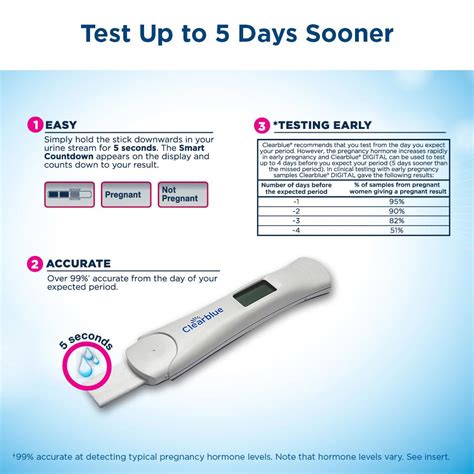 clearblue digital pregnancy test w t smart countdown 3 ct exp2016
