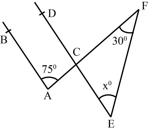In The Given Figure Ab Cd Find The Value Of X