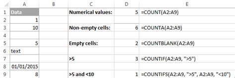 excel functions list with formula examples