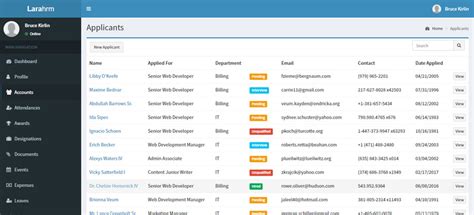 laravel human resource management system parmalink