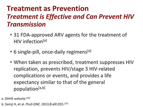 Sexual History Skills For Hiv Assessment And Prevention