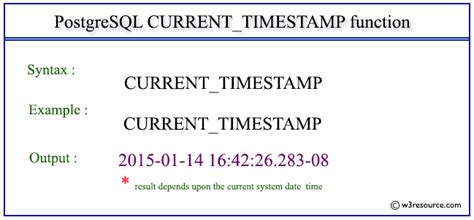 postgresql current timestamp function w3resource
