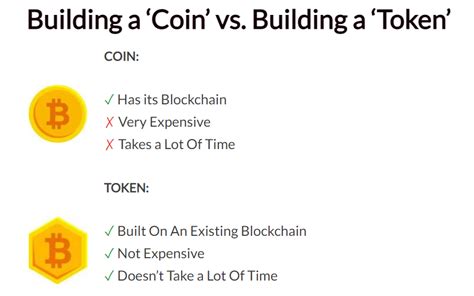 how to create your own cryptocurrency