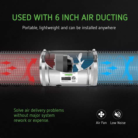 Vivosun 6 Inch Inline Duct Fan 240 Cfm Hvac Exhaust Ventilation Fan