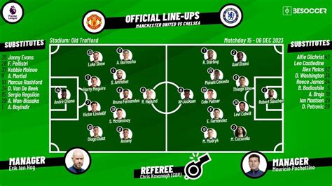 Manchester United V Chelsea As It Happened