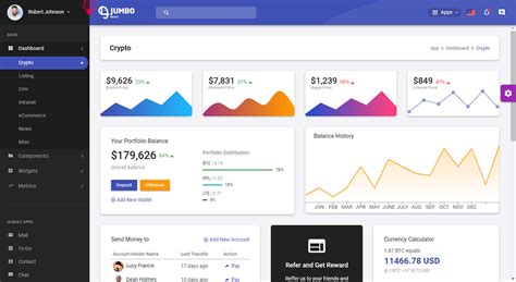 10 meilleurs modèles de tableau de bord d administration react 2020