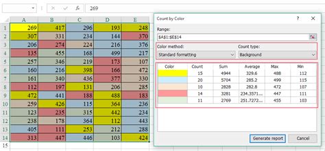 excel formula to add cells by color
