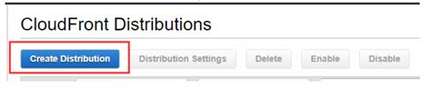 aws cloudfront setup faqbook