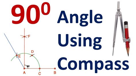 How To Construct 90 Degree Angle With Compass With Powerful Animation
