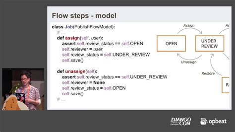 open source search and analytics · elasticsearch elastic