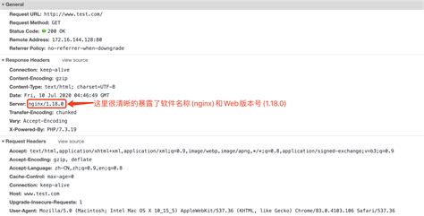 security optimization and performance tuning of nginx