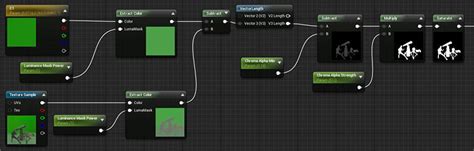 setting up a chroma key material in ue4 unreal engine