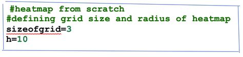 how to create a heatmap from scratch in python niit