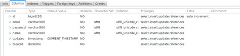 nas could not enable file history on windows 8 1 super user