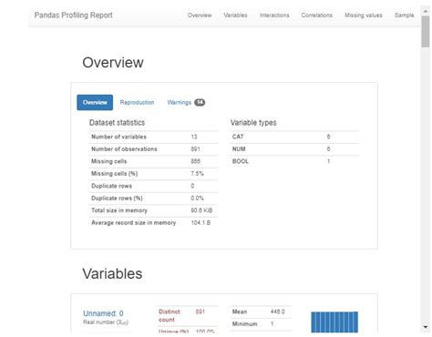 eda can be automated using a python library called pandas