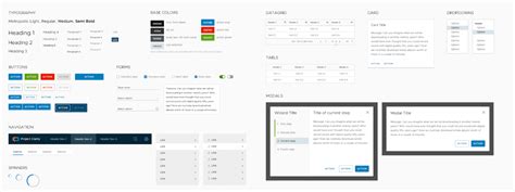 javascript ui frameworks and libraries for web development flatlogic blog