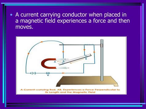 Ppt Magnetic Effect Of Electric Current Powerpoint Presentation Id