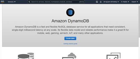 getting started with aws dynamodb using aws lambda function by vishnu